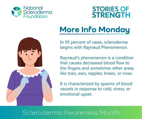 National Scleroderma Foundation Pacific Northwest Chapter