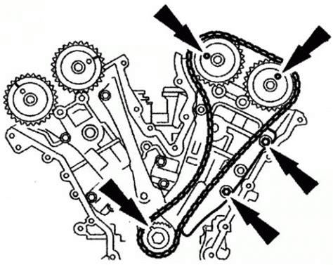 Como Poner A Tiempo Un Motor 3 0 Ford Escape Motores Mecánico De