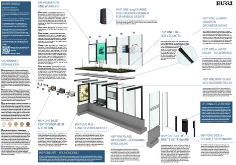 Burri The Waiting Shelter Classic
