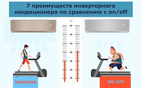 Преимущества инверторных кондиционеров от неинверторных