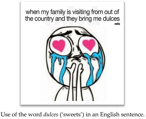 What Does It Meme English Spanish Codeswitching And Enregisterment In