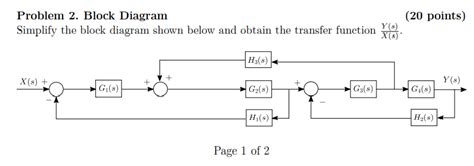 solved problem 2 block diagram simplify the block diagram