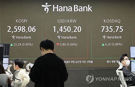 반도체주 반등 기대에도삼성전자·sk하이닉스 주춤