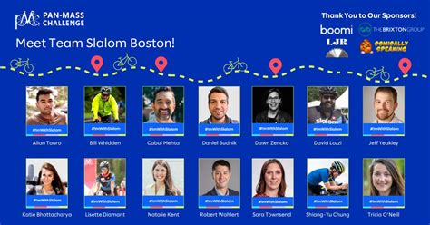 Dev Worah On Linkedin Announcing Slalom Pmc Team