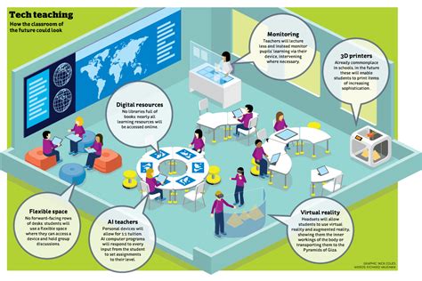 Class Warfare A Battle Is Brewing Between Home Educators And Parliament