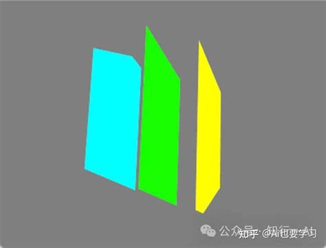 深度学习基础数据结构之张量:从一维到多维 知乎 深度学习基础数据结构之张量:从一维到多维 知乎