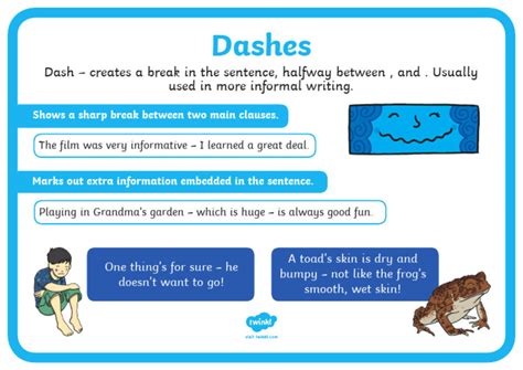 426572 Dash Punctuation Poster Pdf