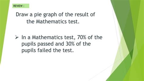 Interpreting Data Pie Graphfor Mathematics Grade 6 Quarter 4 Ppt