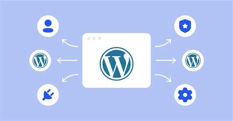 What Are The Pros And Cons Of Wordpress Multisite Zoneit Blog