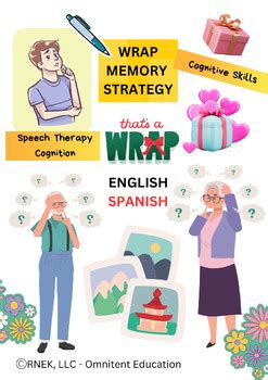 Memory Cognitive Strategy Wrap In English And Spanish Speech Therapy Fun