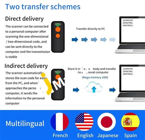 X7 Mini Symcode Portable Wireless Bluetooth Barcode Scanner Imported