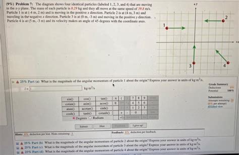 Solved 9 Problem 7 The Diagram Shows Four Identical