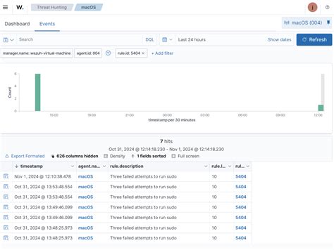 How Wazuh Provides Endpoint Security Without Kernel Level Access Wazuh How Wazuh Provides Endpoint Security Without Kernel Level Access Wazuh