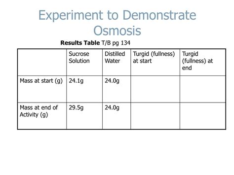 Ppt Chapter 13 Diffusion And Osmosis Powerpoint Presentation Free Download Id 5449176