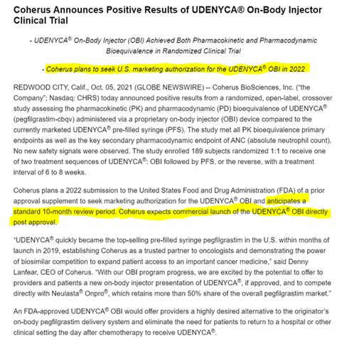 Udenyca Obi On Body Device Cardinal Health Biosimilar And Pegfilgrastim Market Outlook Rchrs