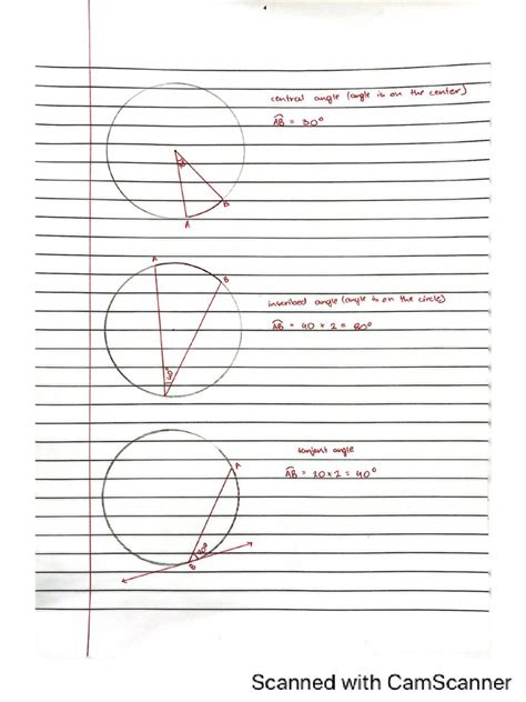 All Geometry Rules Pdf