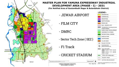 Yamuna Expressway The New Investment Of Property Destination