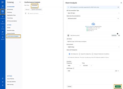Conformance Analysis