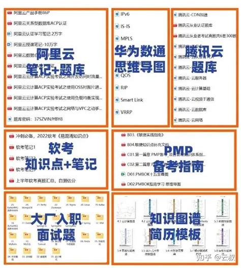 做 Linux 运维需要考哪些证书？ 知乎