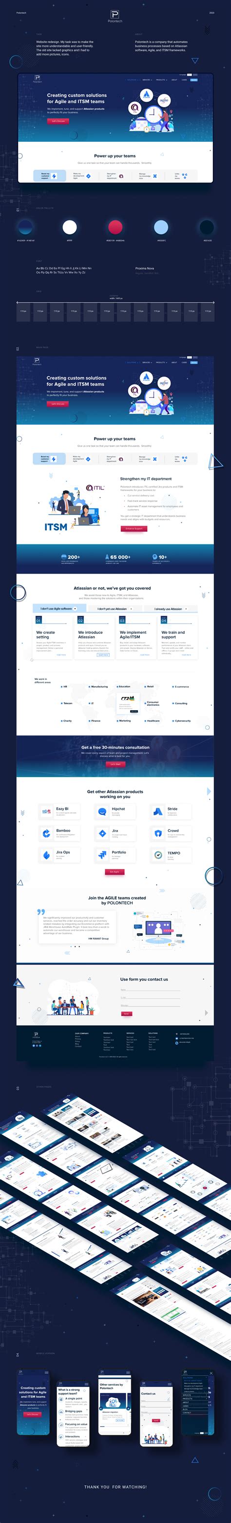 Integration Services For Atlassian Products Behance