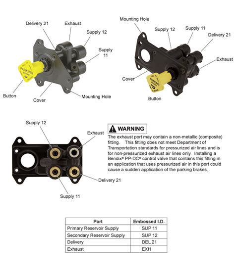 Bendix 800142 Bendix Pp Dc Parking Brake Valve Genuine Bendix 800142