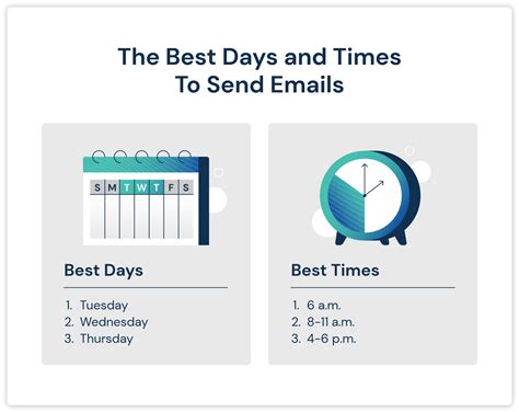 How To Write Follow Up Emails To Your Clients And 5 Templates🥒