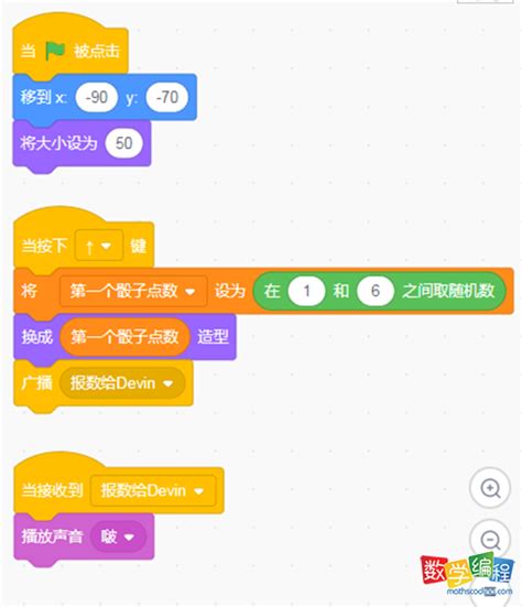 少儿编程scratch掷骰子游戏掷骰子人物说出骰子数字 Scratch编程 少儿编程scratch掷骰子游戏掷骰子人物说出骰子数字 Scratch编程