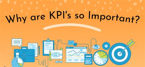 Importance Of Kpis