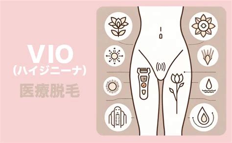 Vioの医療脱毛どこがいい？おすすめクリニック15選！痛みやツルツルになる回数も まゆりなclinic名古屋栄