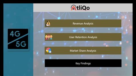 Shreetama Dasgupta On Linkedin Datafam