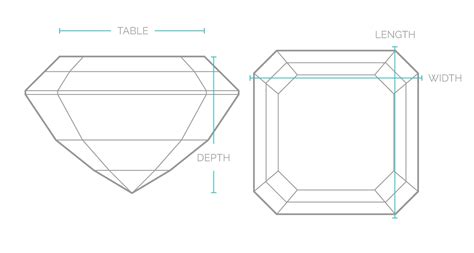 Asscher Cut Diamond Shape Guide Yadav Diamonds And Jewelry