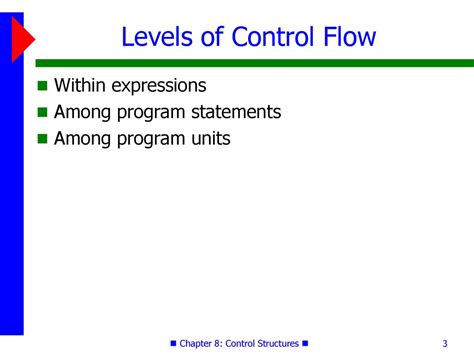 Control Structures In Text Chapter Ppt Download