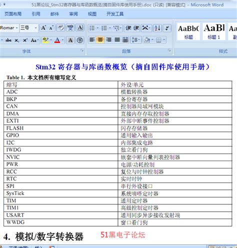 Stm32寄存器与库函数概览摘自固件库使用手册 Word文档下载 Stm328