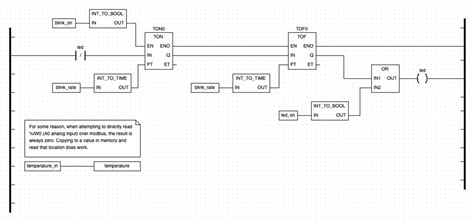 How To Add Dashboarding To Your Openplc Devices