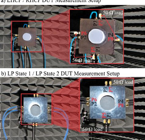 Figure 11 From Hybrid Dielectric Resonator Antenna For Diversity Applications With Linear Or