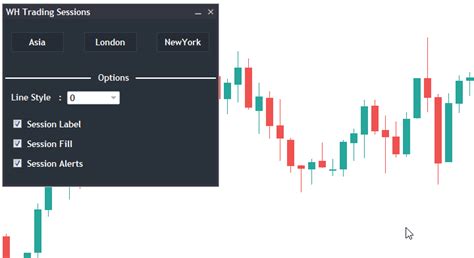 在metatrader市场下载metatrader 5的wh Trading Sessions Mt5 技术指标
