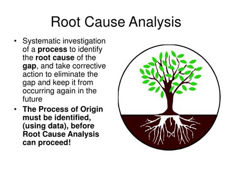Ppt Finding The Root Cause Identifying The Context For Root Cause