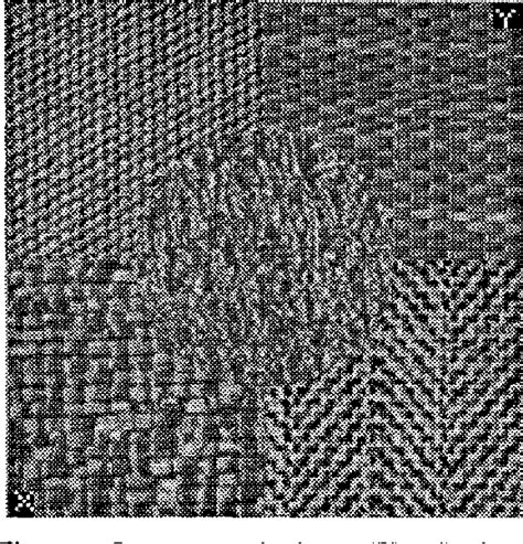 figure 2 from design of multiple gabor filters for texture segmentation semantic scholar