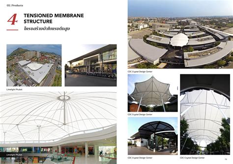 โครงสร้างผ้าใบแรงดึงสูง Tensioned Membrane Structure
