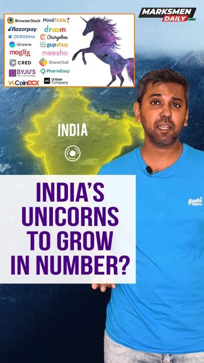 Sharad Gupta Posted On Linkedin