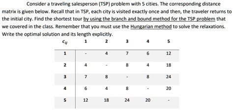 Get Answer Consider Traveling Salesperson Tsp Problem With Cities The