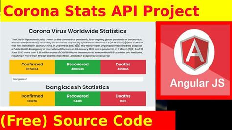 Angularjs Project Fetch Data From Api Youtube