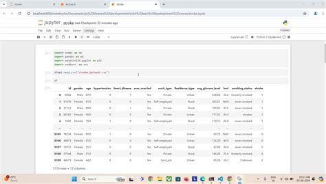 Kanhaiya Garg On Linkedin Seniors Programming Machinelearning Skills Technologies
