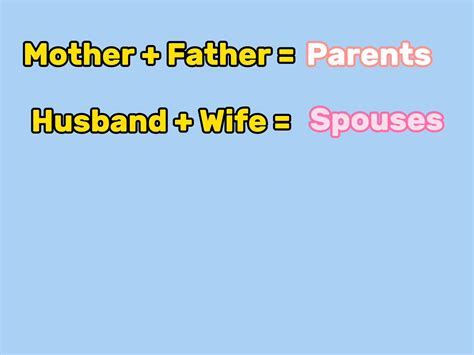 ကာရန်နဘေ နဲ့စကားအသုံးအနှုန်းလေးတွေကို Daily Conversationထဲမှာပြန