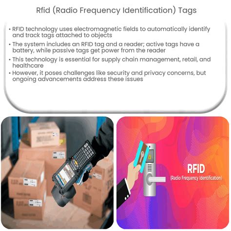Rfid Radio Frequency Identification Tags How It Works Application