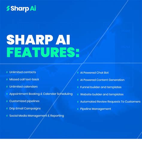 Sharpai Ai Crm Sales Solutions Automation Chatbot Sharp Ai
