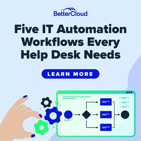 Five It Automation Workflows Every Help Desk Needs Bettercloud