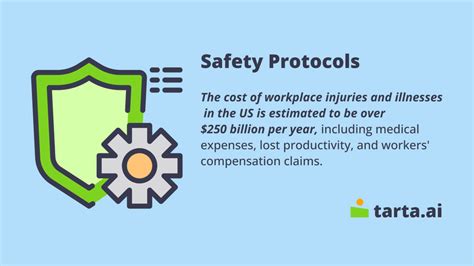 The Importance Of Safety Protocols A Guide To Policies And Procedures