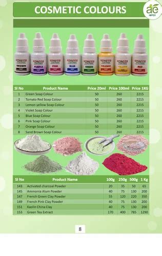 Ph Indicator Paper At ₹ 150pack Ph Indicator Paper In Bengaluru Id