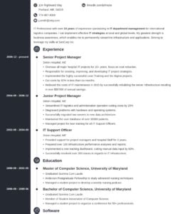 Civil Air Patrol Resume Template